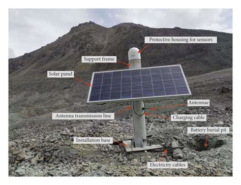 Gnss Ground Deformation Monitoring Instrument Download Scientific Diagram