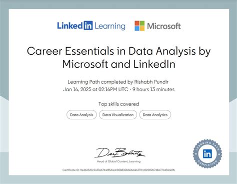 Rishabh Rana On Linkedin Dataanalyst Dataanalysis Datavisulaization
