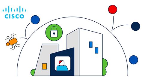 Small Business Firewall Solutions Cisco