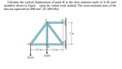 Solved Calculate The Vertical Displacement Of Point B In The Chegg