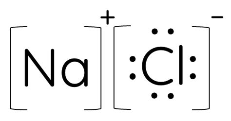 Hydrogen Chloride Lewis Structure