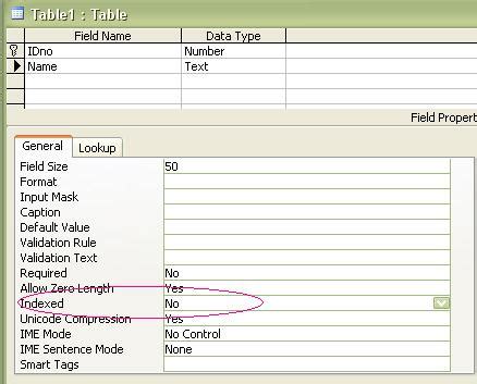 Microsoft Access Changes To The Table Were Not Successful Techyv