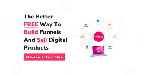 Groove Cm Official The Premier All In One Marketing CRM Automation Suite FREE Forever With