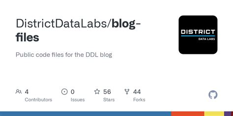 Github Districtdatalabsblog Files Public Code Files For The Ddl Blog