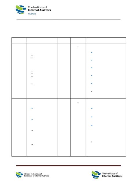 Ippf Training Program Pdf