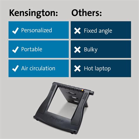 Kensington Easy Riser Portable Laptop Cooling Stand 12 17 Inch Black Office Furniture Direct