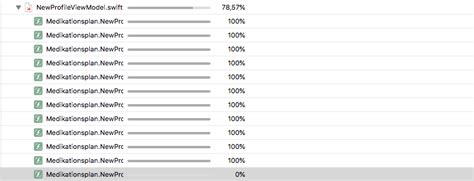 Xcode Unit Tests In Swift Is It Enough To Cover 100 Stack Overflow