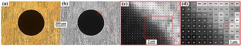 Color Photo Decolorization And Grayscale Value Levels Of Pixels A