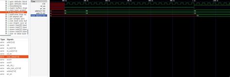 Github Binoy01implementation Of 64x8 Memory Array