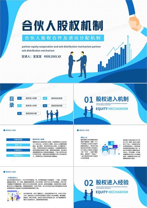 合伙人股权合作及退出分配机制动态PPT模板下载 合作 图客巴巴