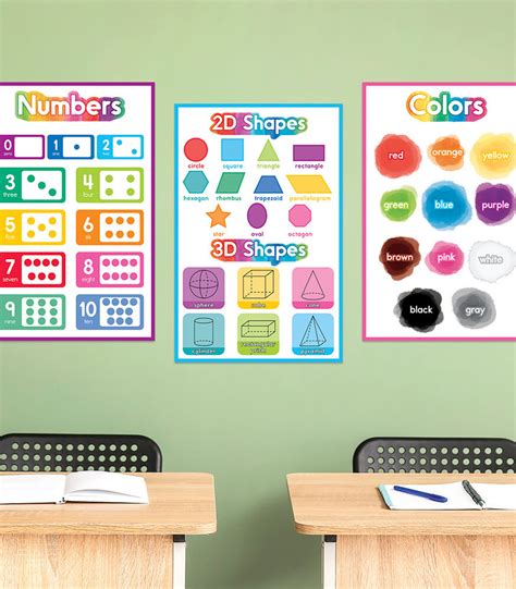 Grade Pk 2 Early Learning Pk 2 Poster Set