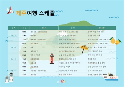 여행 계획표 양식 모음집 엑셀·한글·ppt 국내부터 해외까지 j들 취향 저격 일정표 ft 작성 방법