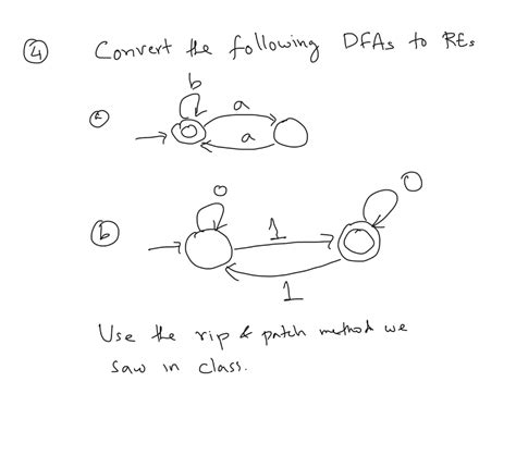 Solved Convert the following DFAs to REs θ Use the rip Chegg com