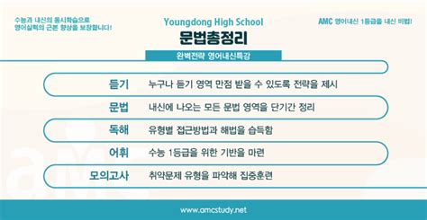 영동고영어내신 영동고내신영어 영동고학원 영동고수능특강class
