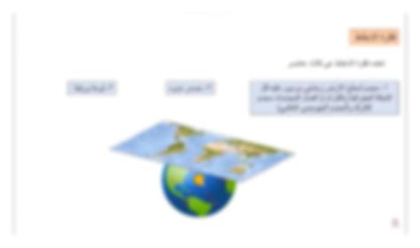 Solution Coordinate Systems Projection Definition And Classification