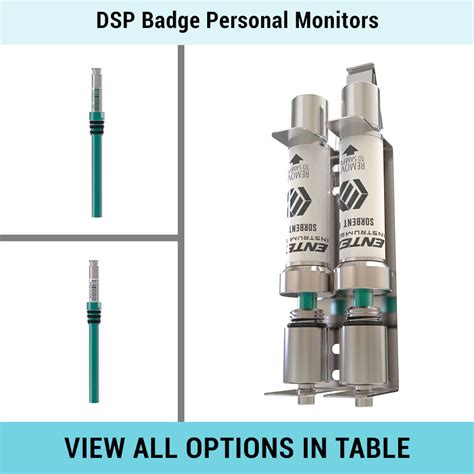 Dsp Badge Personal Monitors Entech Instruments