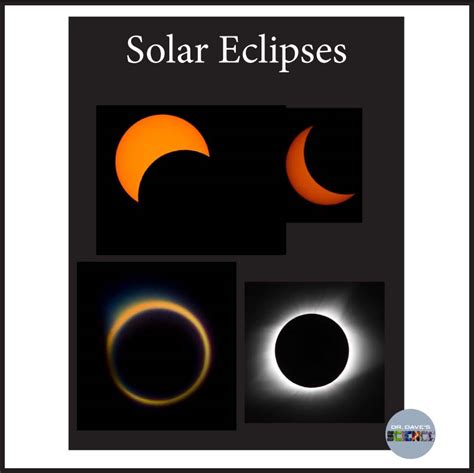 Solar And Lunar Eclipse Posters Made By Teachers