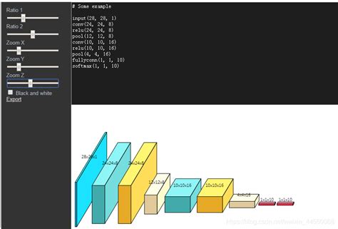 深度学习神经网络ppt绘图工具深度学习卷积层立体形状ppt Csdn博客 深度学习神经网络ppt绘图工具深度学习卷积层立体形状ppt Csdn博客