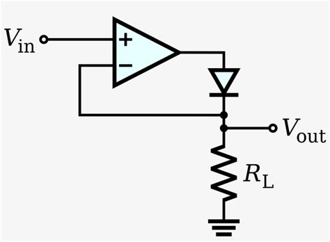 Component Half Wave Rectifiers Matlab Rectifier Op Op Inverting