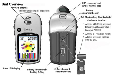 Amazon.com: Garmin eTrex Venture Cx GPS impermeable para senderismo ...