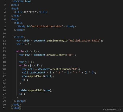 九九乘法表案例 Csdn博客