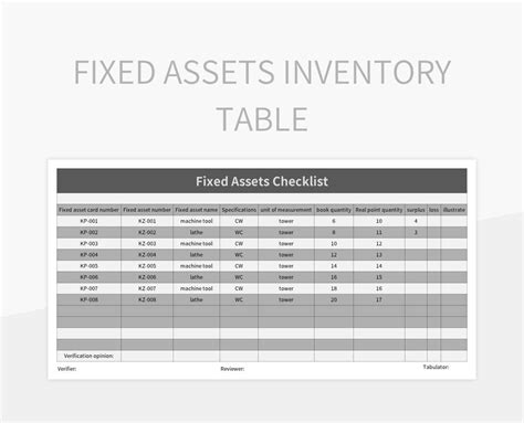 Fixed Assets Inventory Table Excel Template And Google Sheets File For Free Download Slidesdocs