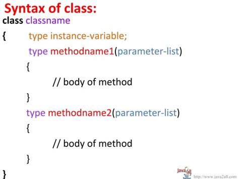 Introduction To Class In Java Pps Programming Languages Computing