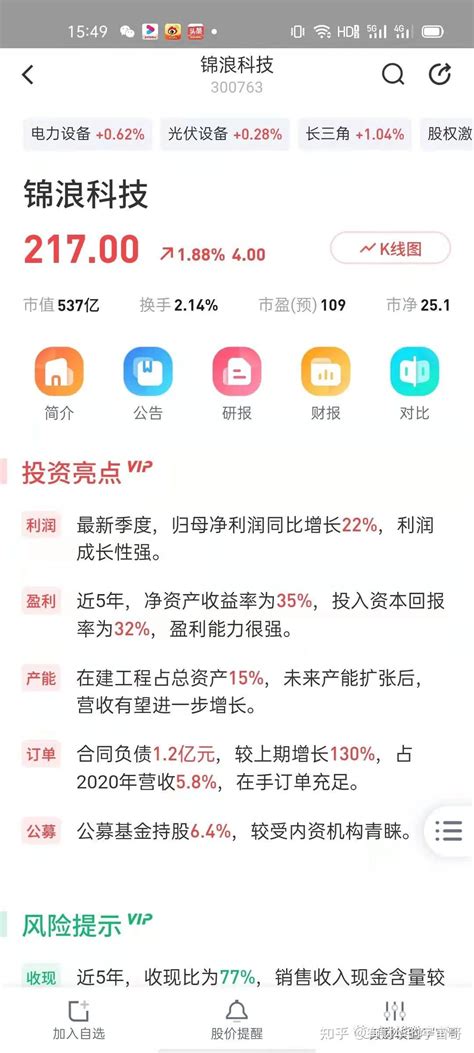 虎年第一只新债！锦浪转债可以申购吗？ 知乎