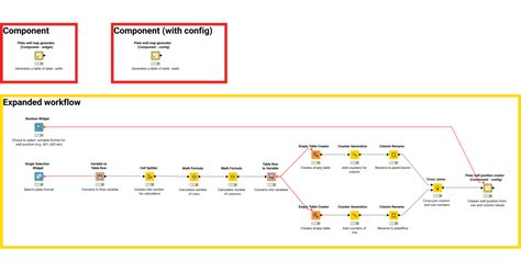 Plate Well Map Generator Knime Community Hub