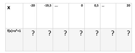Algobox Forum Mathématiques Première Algorithmique 682735 682735