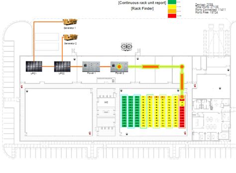 need data center diagrams how to start graphical networks dcim