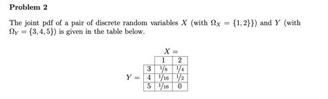 Solved Problem 2the Joint Pdf Of ﻿a Pair Of ﻿discrete Random