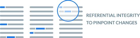 oracle to azure synapse replication in real time bryteflow
