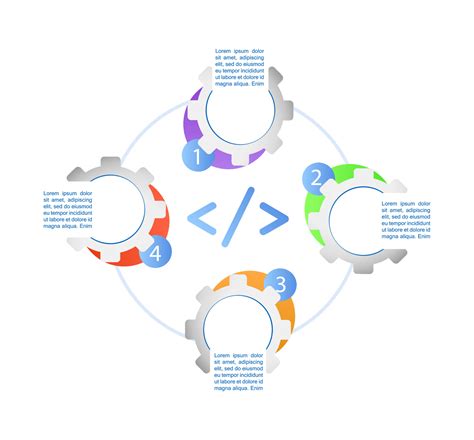 Infographic Chart Software