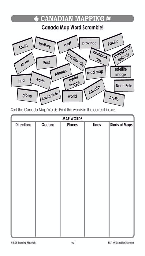 Map Vocabulary Worksheets Grades 1 2 Worksheets Library