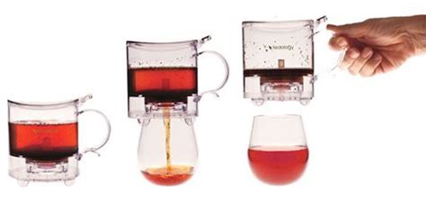 Teaology Tea maker - Coffee and Tea Lovers