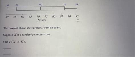 Solved 50 56 50 55 60 65 715 70 75 80 Scores 87 85 T