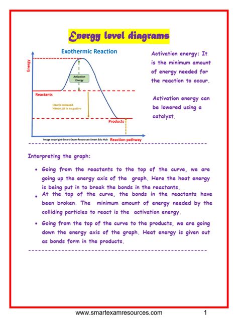 5 1 2 Igcse Chemistry Notes Reaction Pathway Diagrams Pdf Chemical Reactions Activation Energy