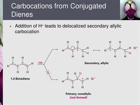Ppt Chapter 14 Conjugated Compounds And Ultraviolet Spectroscopy