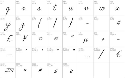 5th Grade Cursive Italics Windows Font Free For Personal