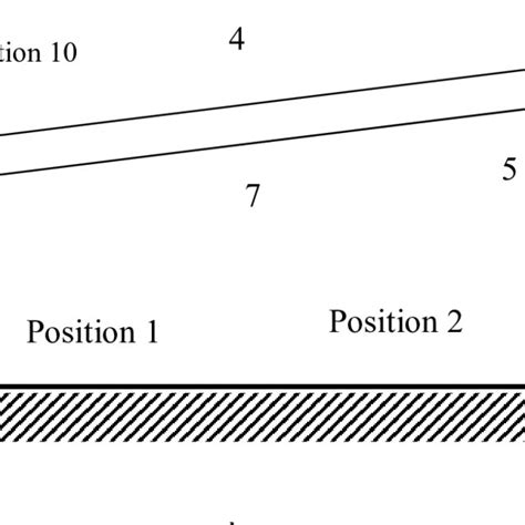 2 examples of a serial and b parallel robot manipulators