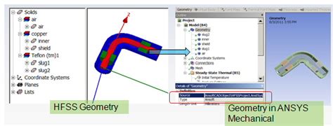 Ansoft To Ansys Geometry Transfer — Ansoft Designer 70 在线帮助文档，ansys