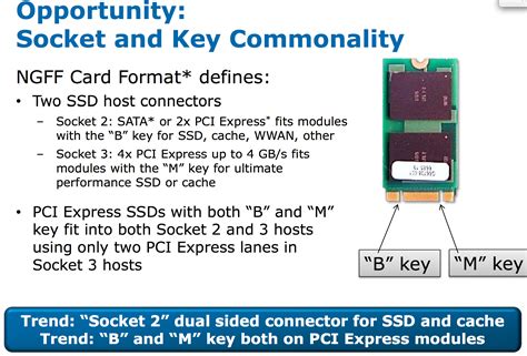 Ngff Ssds Putting An End To Proprietary Ultrabook Ssd Form Factors