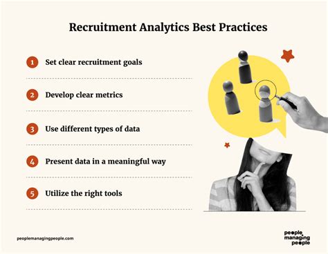 Recruitment Analytics Complete Guide 2025 People Managing People