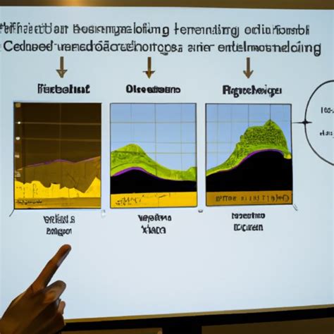 Models In Science Types Techniques And Benefits The Enlightened Mindset