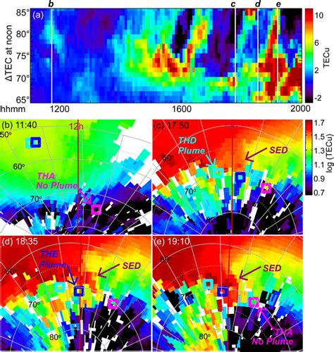 A Time Series Plot Of Background‐subtracted Tec At 1014 H Mlt The
