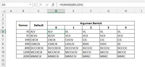 Rumus Excel Mengubah Angka Menjadi Angka Romawi