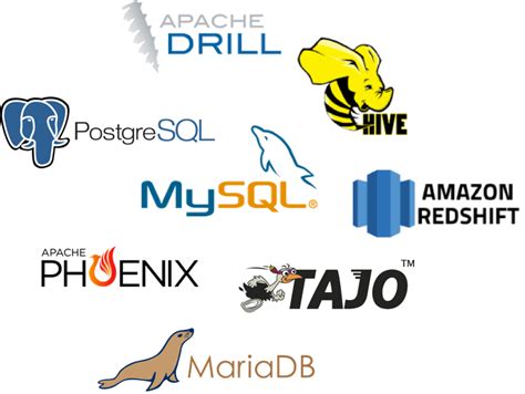 Apache Zeppelin 0 10 1 Documentation Generic JDBC Interpreter For