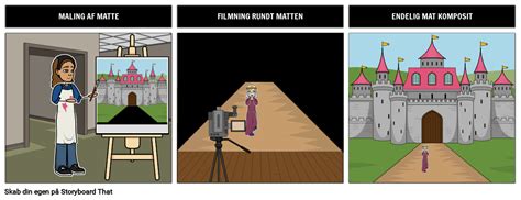 Mat Storyboard Af Da Examples